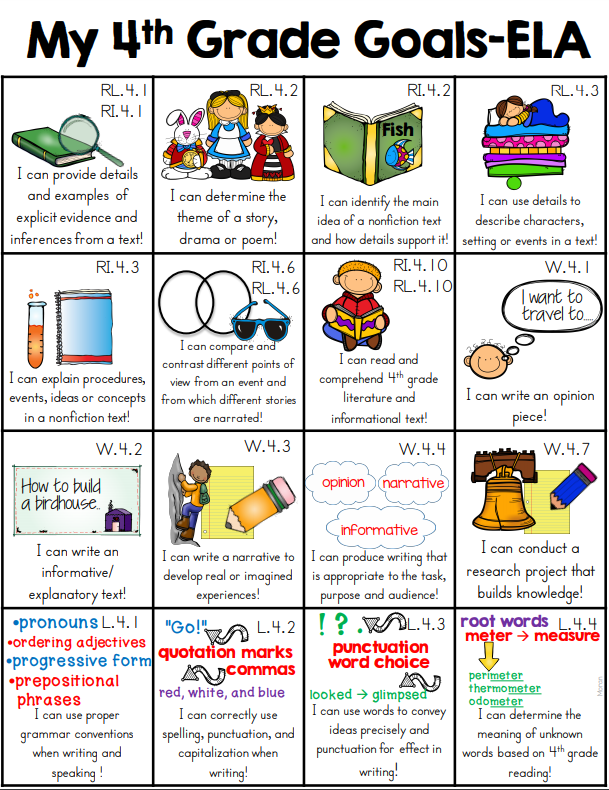 Harold's Grade-Level Math Cheat Sheets